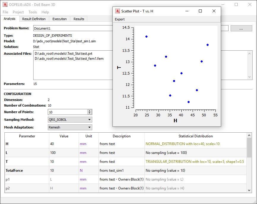 OOFELIE::ADX - Open Engineering | OOFELIE::Multiphysics