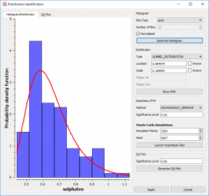 OOFELIE::ADX - Open Engineering | OOFELIE::Multiphysics