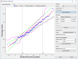 OOFELIE::ADX - Open Engineering | OOFELIE::Multiphysics