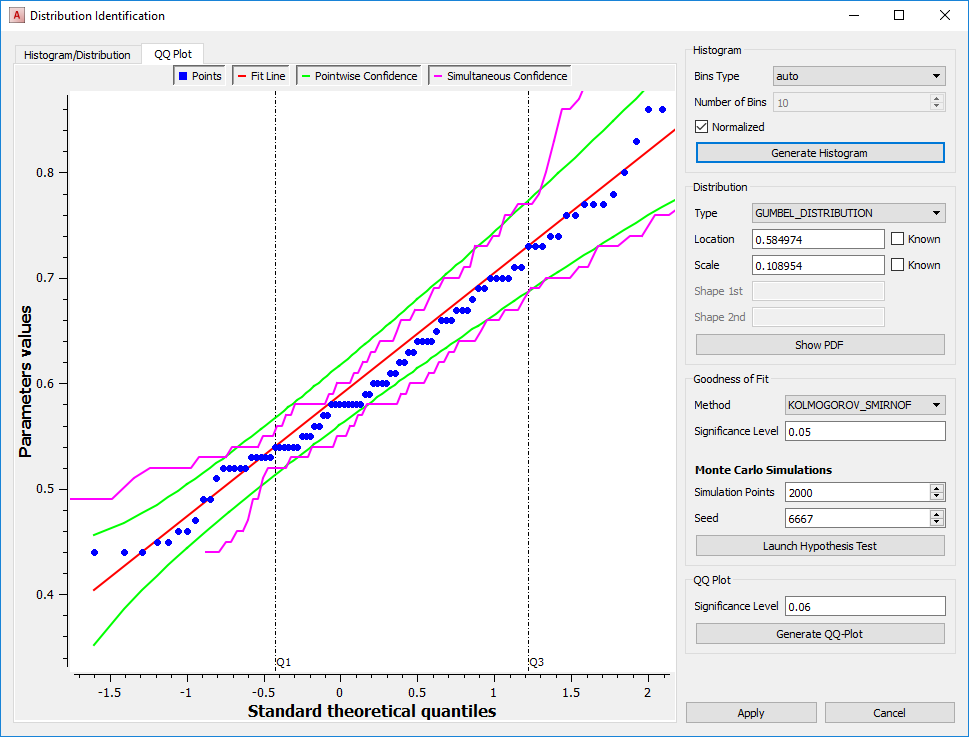 OOFELIE::ADX - Open Engineering | OOFELIE::Multiphysics
